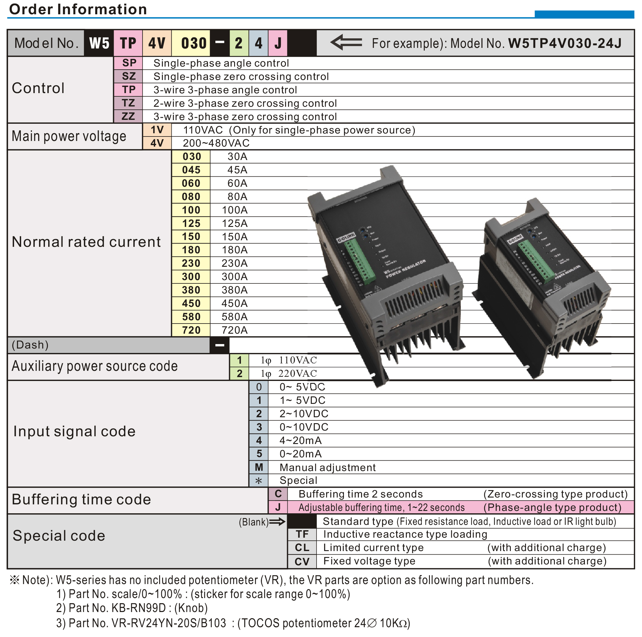 Thyristor Power Regulator W5-Series Power engineering - Industrial Press Malaysia